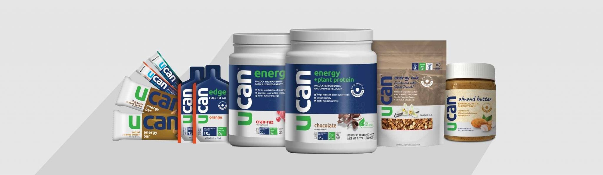 How To Use UCAN Sport Supplement for Long Lasting Energy | Ucan Aus